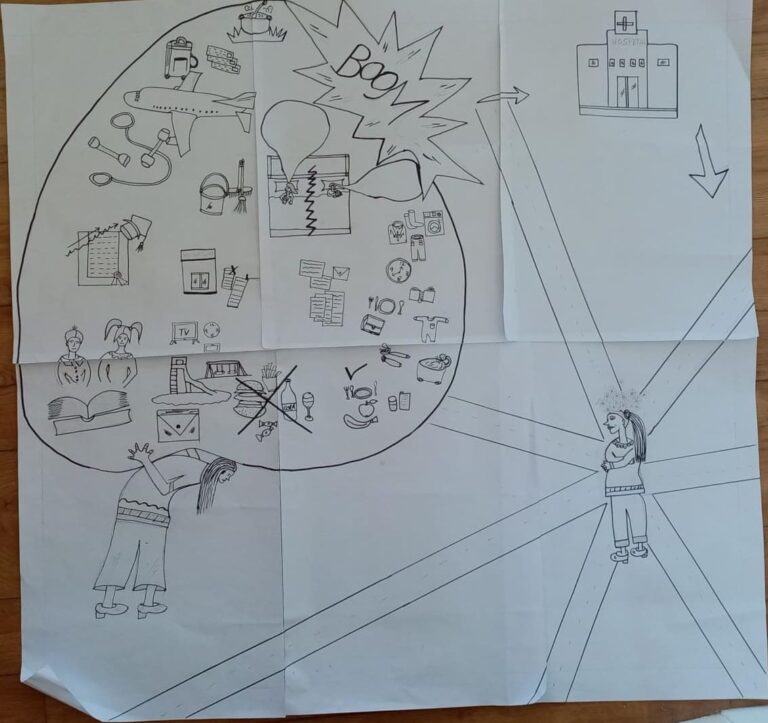 La charge mentale - CFEP
